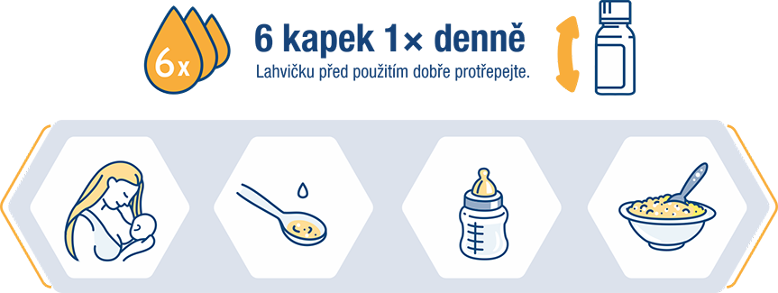 LINEX Baby+ s vitamínem D 8 ml, probiotika pro děti od narození ...