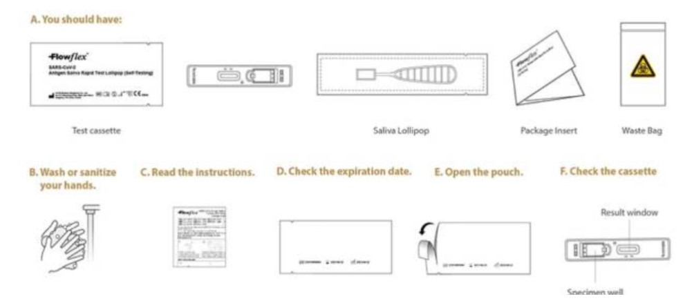 FLOWFLEX-CoV-2 Antigen saliva rapid test lollipop lízací test 1ks ...